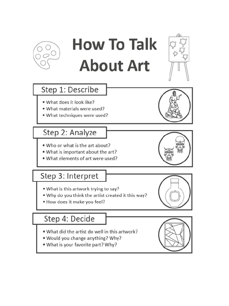 How To Talk About Art 0000012798 | PDF