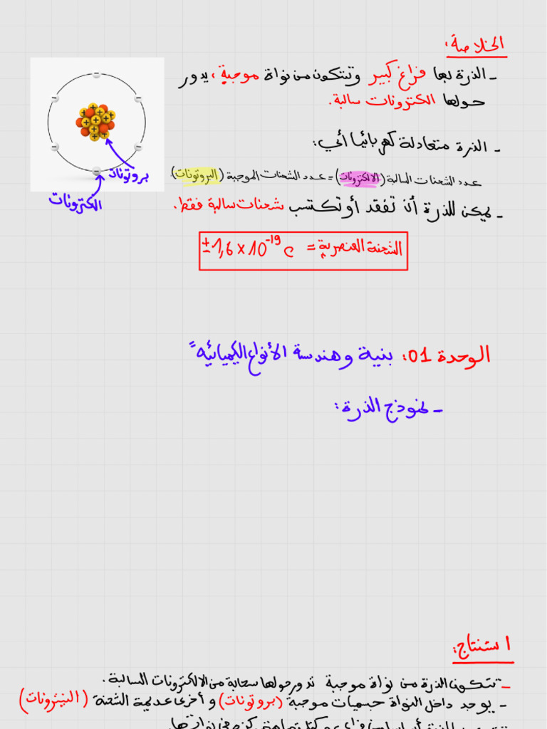 1as ملخص | PDF