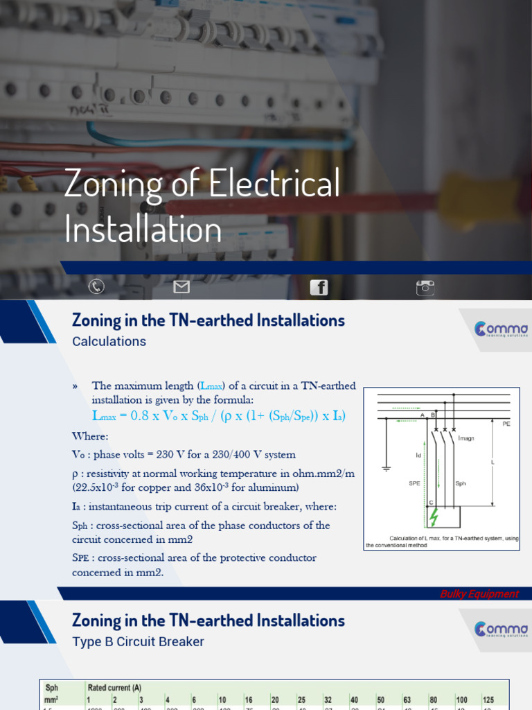Zoning (Demo Session) | PDF | Electrical Conductor | Manufactured Goods