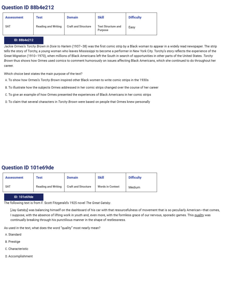 Jackie Ormes and Torchy Brown's Impact | PDF | Umami | Taste