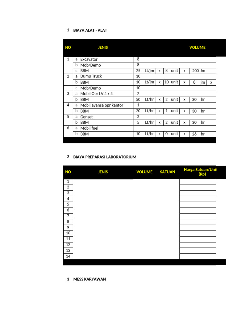 RAB-PENAMBANGAN-ORE-NIKEL | PDF