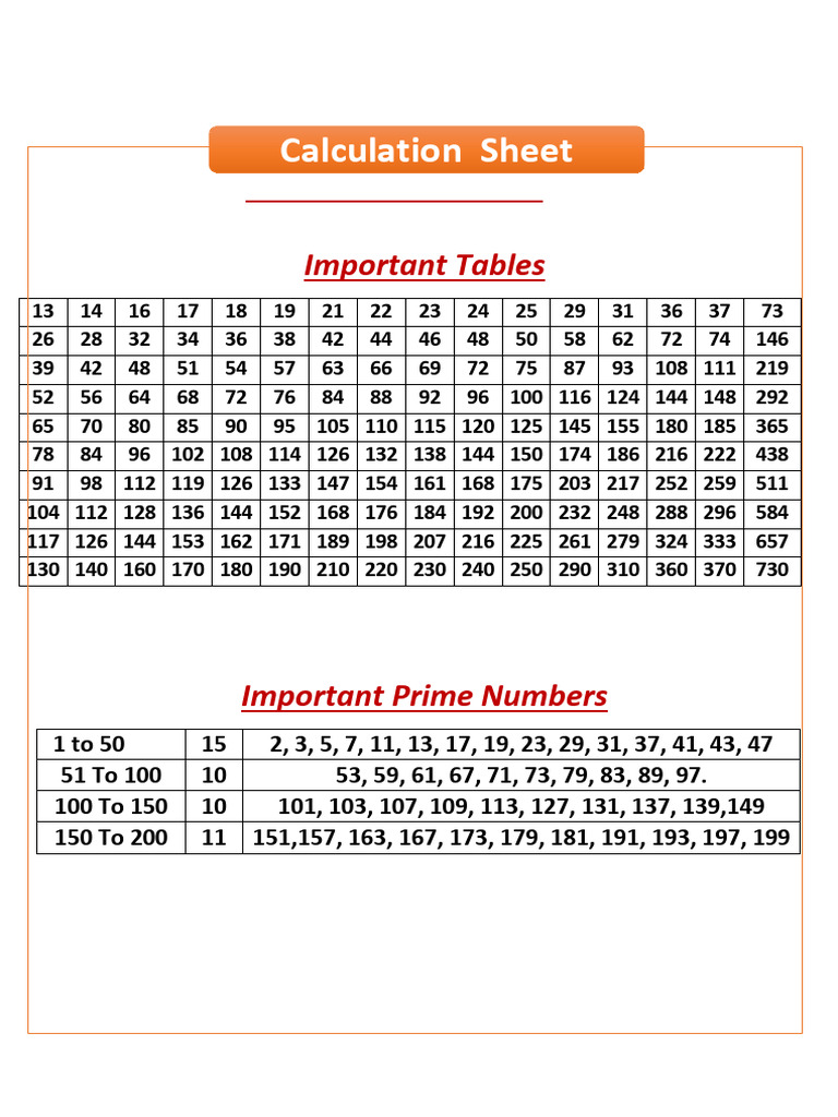 TsuNamî Calculation Sheet | PDF | Mathematics
