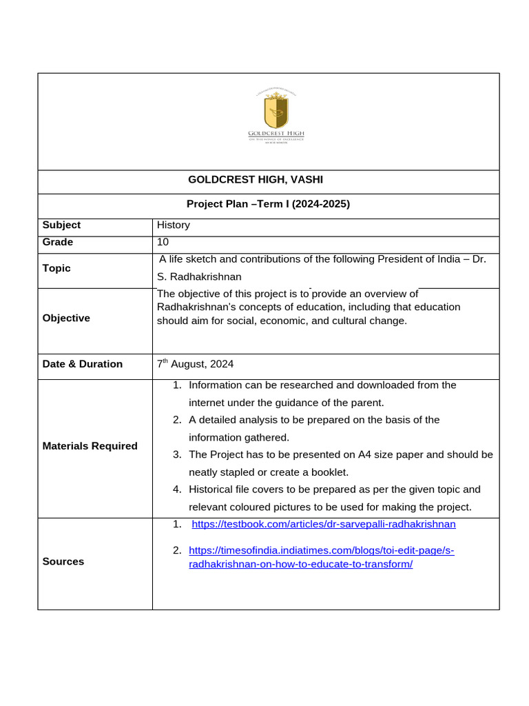 Grade 10 History Project Plan 2024-2025 | PDF | Art