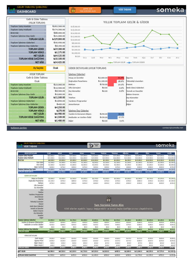 Gelir-Tablosu-Someka-Excel-Sablonu-V2-Ucretsiz-SurumDEMO TESTING | PDF