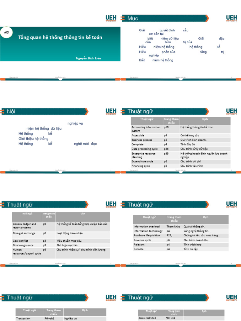 Ch1-T NG Quan AIS-đã Nén | PDF