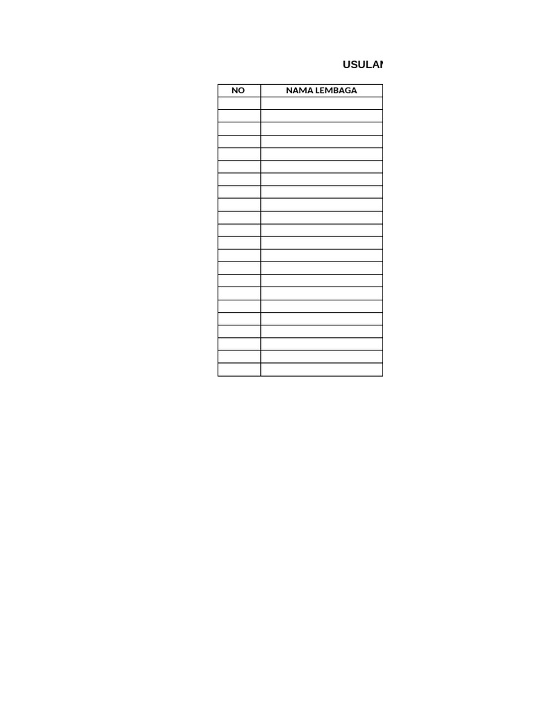 Usulan Rencana Kebutuhan Barang Milik Daerah (RKBMD) Tahun 2025 | PDF