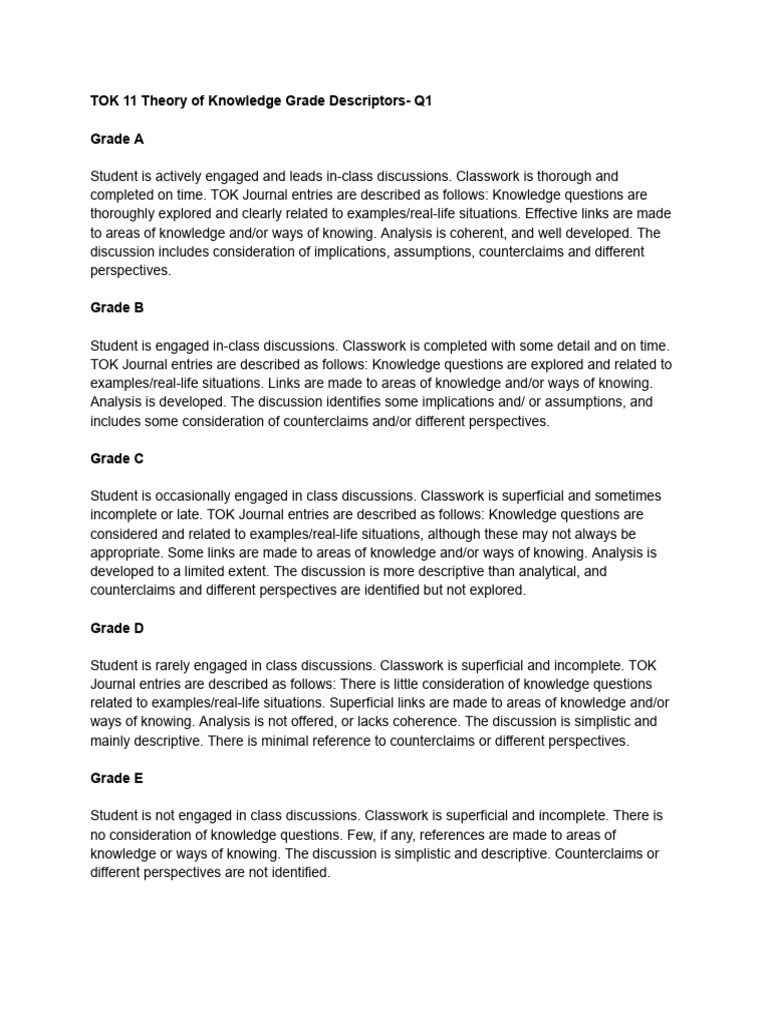 TOK Grade Descriptors - Modified TOK 11 Q1 | PDF
