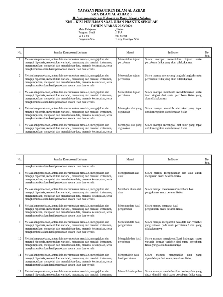 Kisi Kisi Ujian Praktikum Fisika Tahun Ajaran 2023-2024 | PDF | Karier & Perkembangan | Komputer