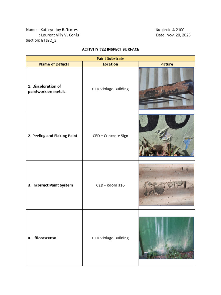 Surface Defects Inspection Guide | PDF