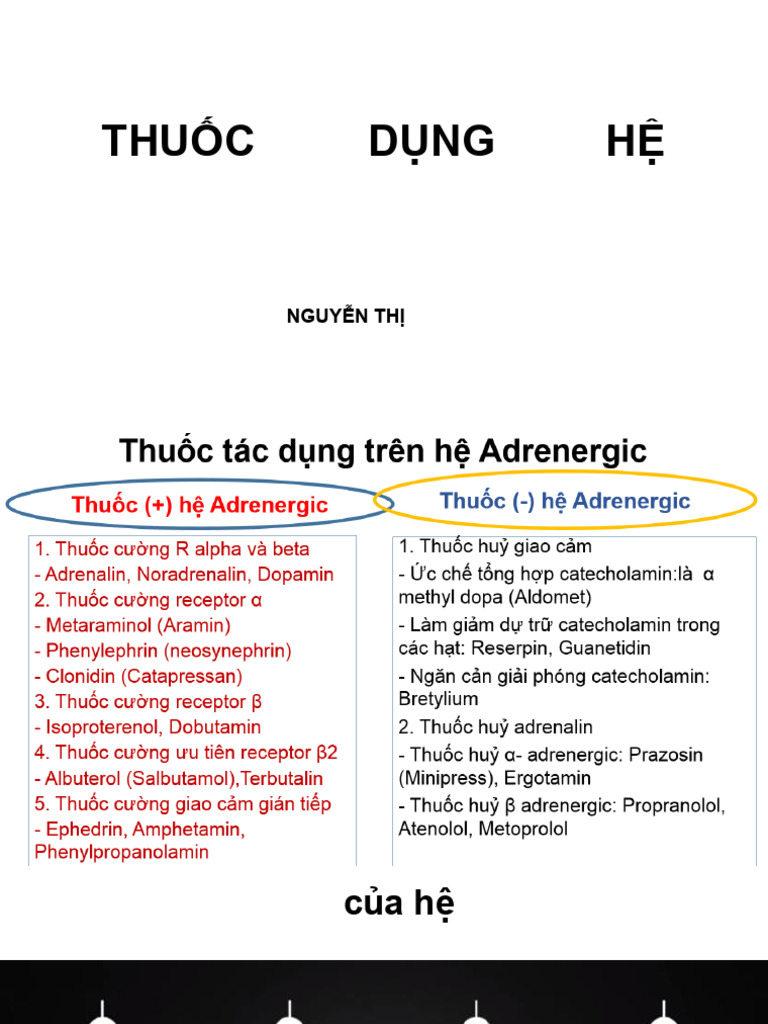 Thuoc Tac Dong Len He Adrenergic | PDF