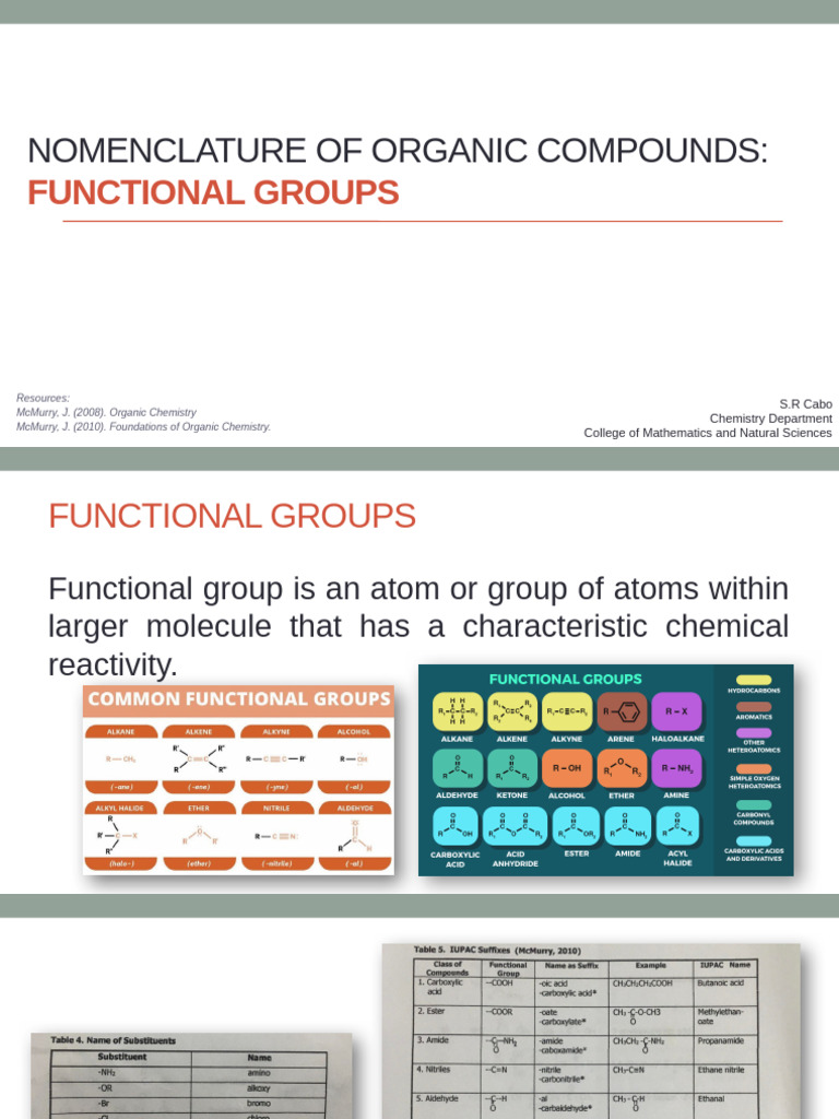 TOPIC 12 Nomenclature of Organic Compounds Functional Groups | PDF
