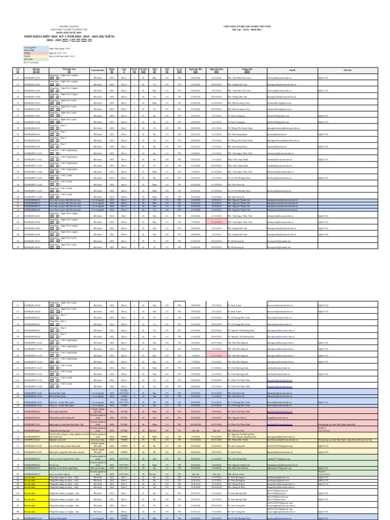 TKB HK1 2024-2025 | PDF