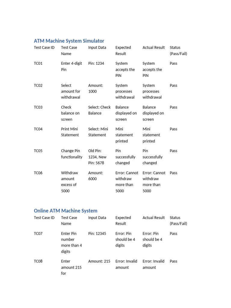 ATM Test Cases and Defect Report | PDF | Personal Identification Number ...