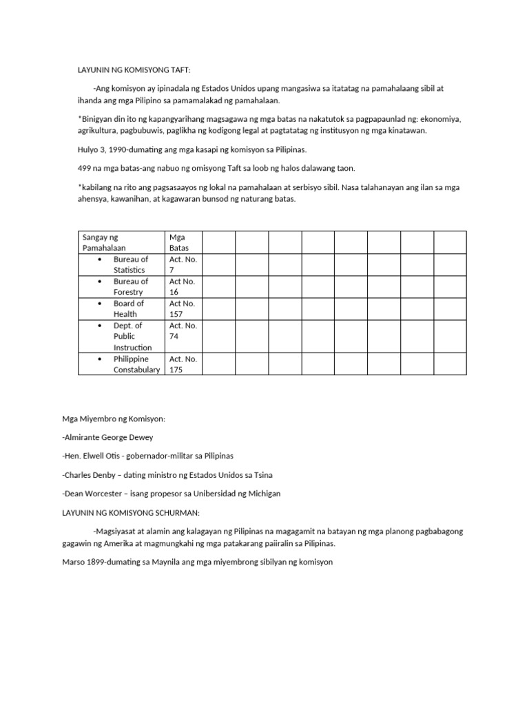 Taft Objective Project | PDF