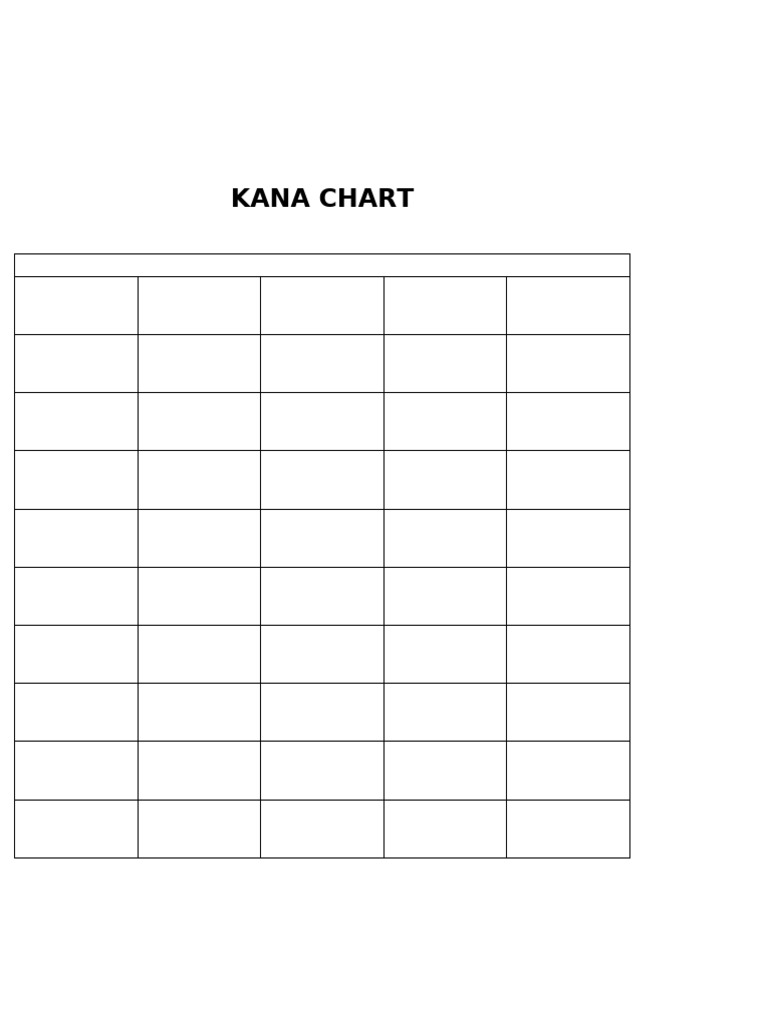 Kana Chart | PDF