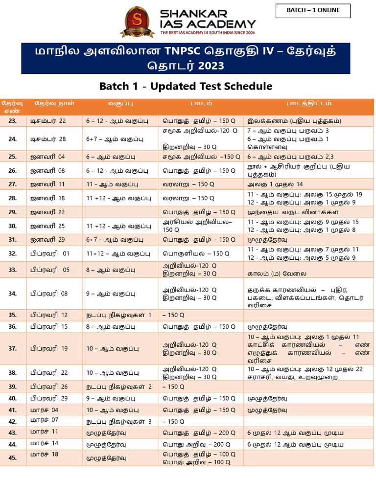 GRP IV Batch 1 Updated Schedule Tamil - Online | PDF