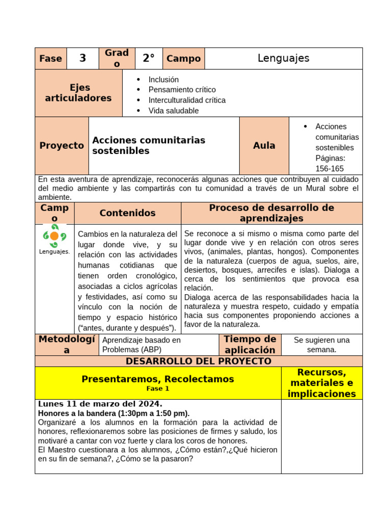 Pla Jorge | PDF | Entorno natural | Las emociones