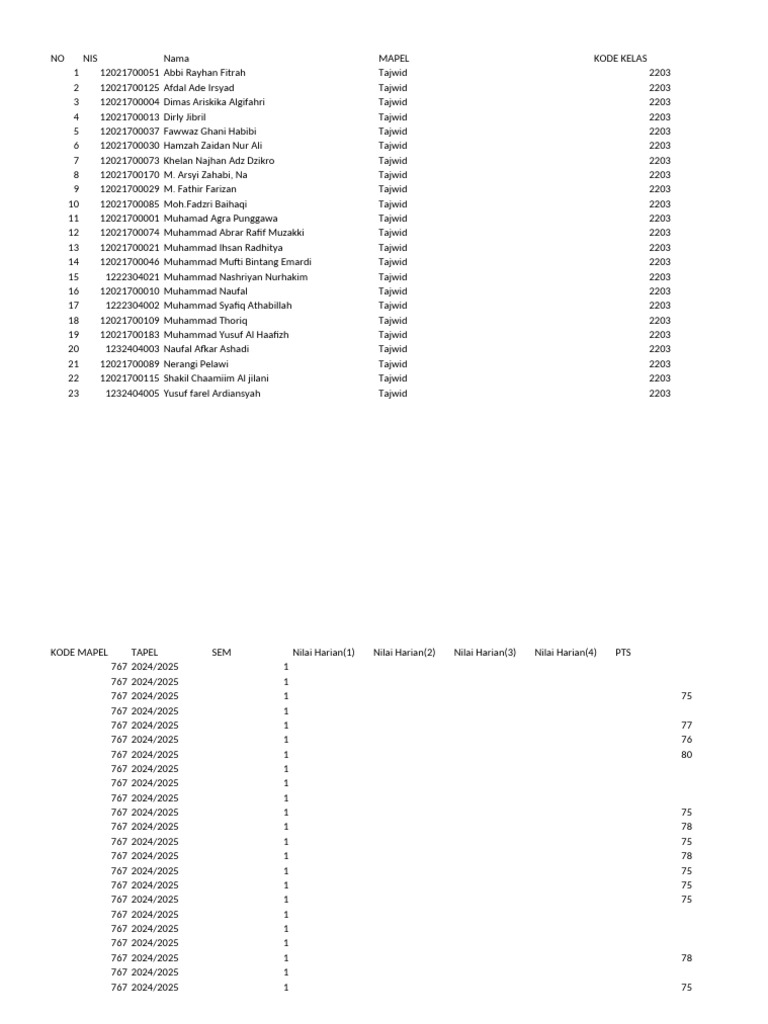 11 C | PDF | Quran | Islam