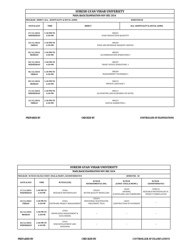 III Sem Time Table Nov-Dec 2024 | PDF | Agriculture | Agronomy