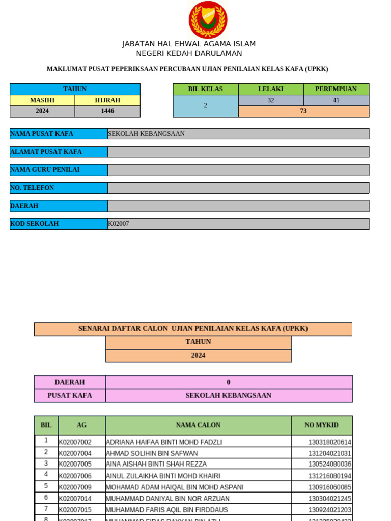 Senarai Calon UPKK 2024 Kedah | PDF | Muhammad