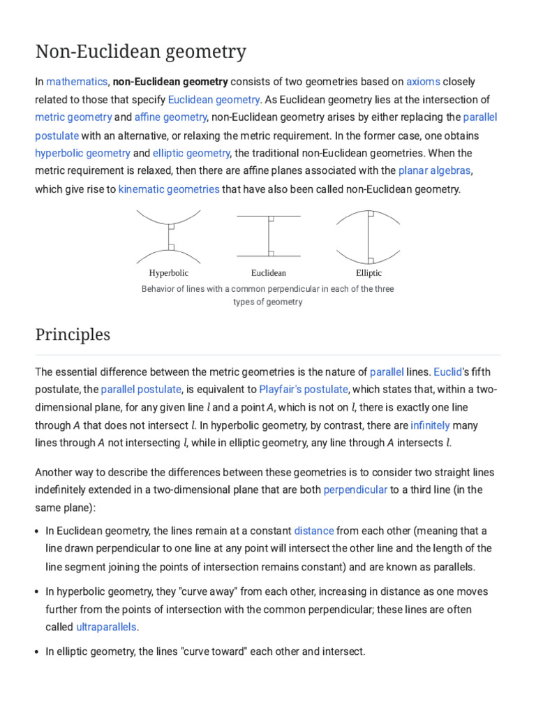 Non-Euclidean Geometry - Wikipedia | PDF | Non Euclidean Geometry | Hyperbolic Geometry
