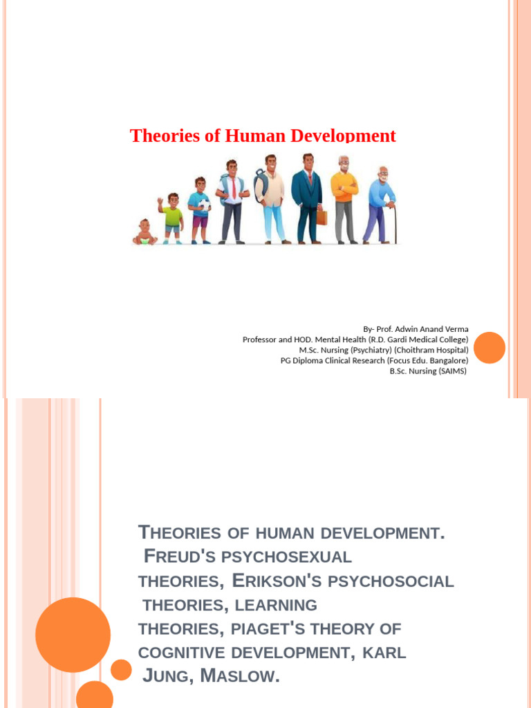 Theories of Development 2 | PDF | Self Actualization | Shadow (Psychology)