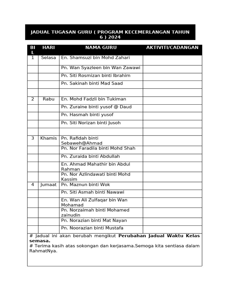 JADUAL TUGASAN GURU | PDF