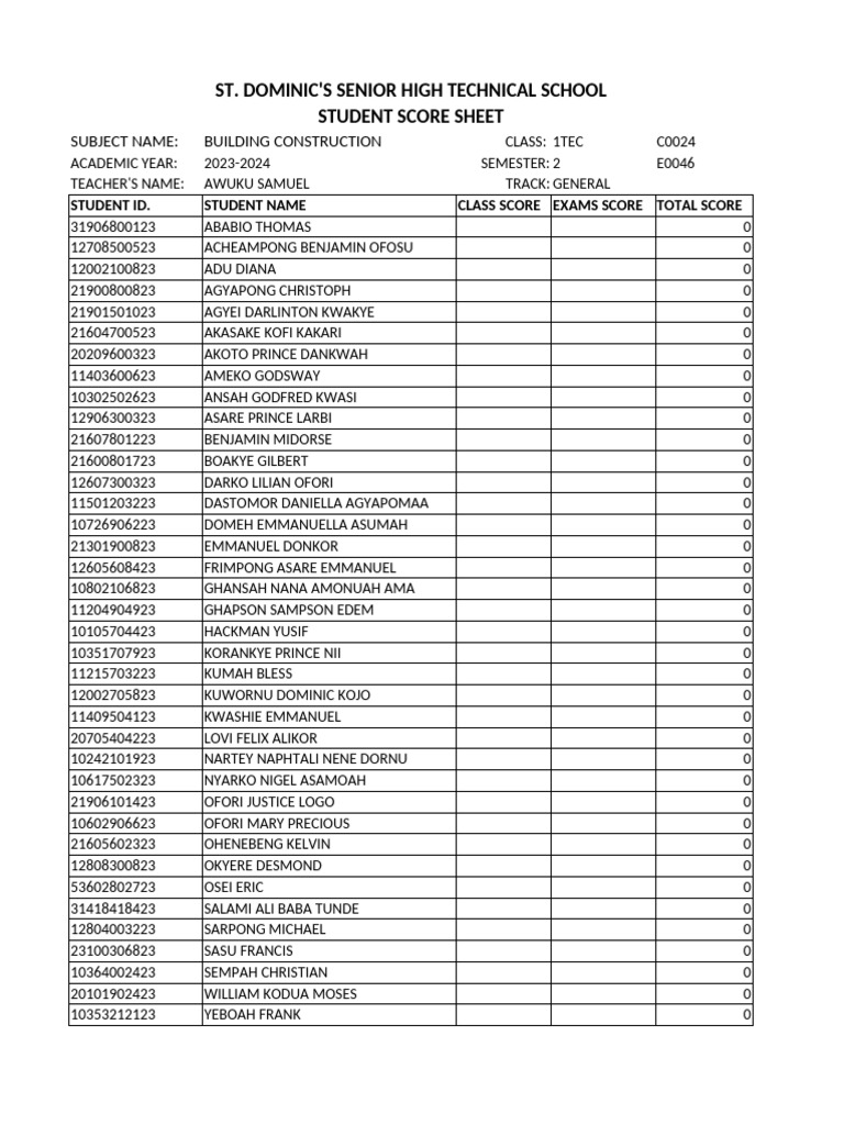 Building Construction Student Scores | PDF