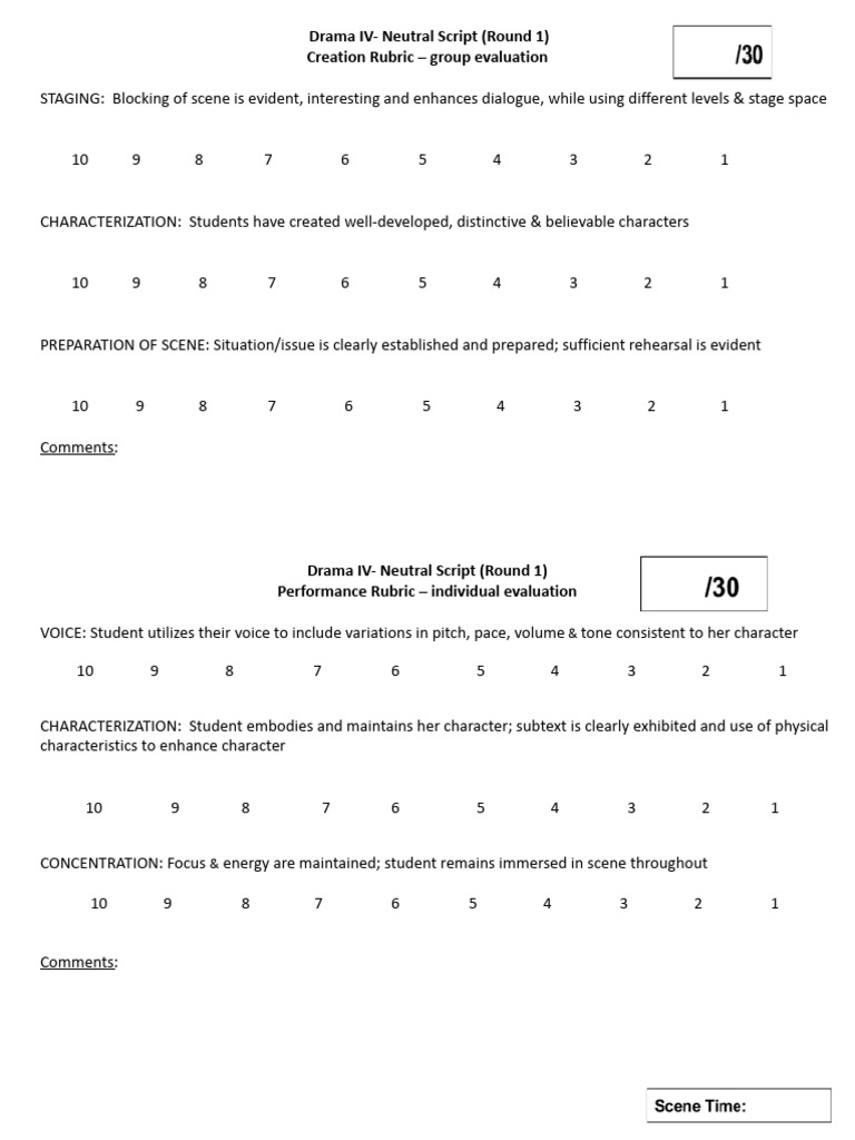 Rubric - Creation & Performance of A Neutral Script (Round 1) | PDF