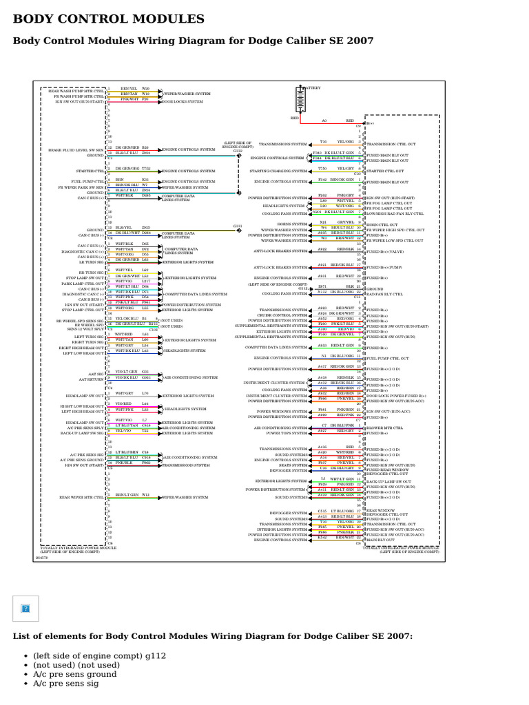 BODY CONTROL MODULES - Dodge Caliber SE 2007 - SYSTEM WIRING DIAGRAMS ...