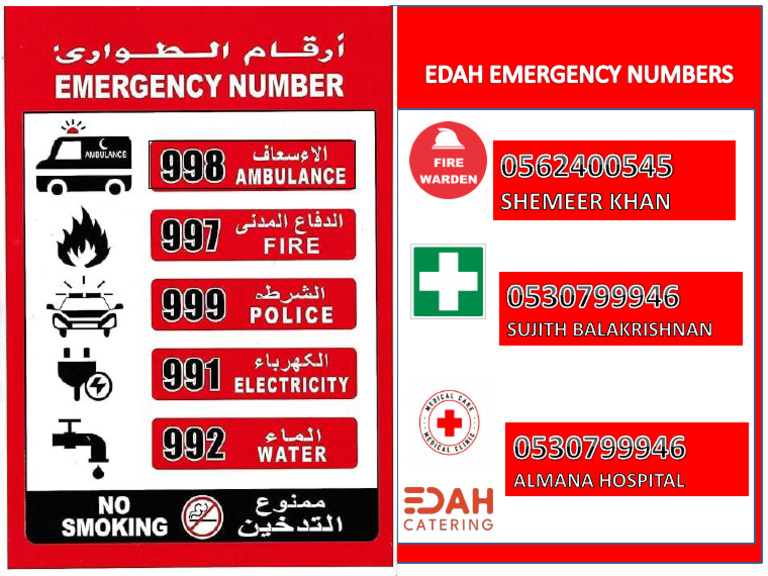 Emergency Numbers | PDF