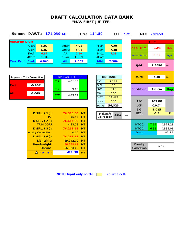 My Draft Survey | PDF | Watercraft | Heavy Industry