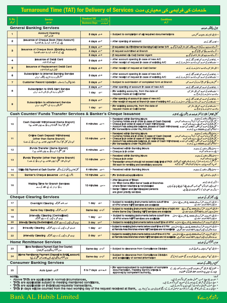 Service Standards | PDF | Banks | Cheque