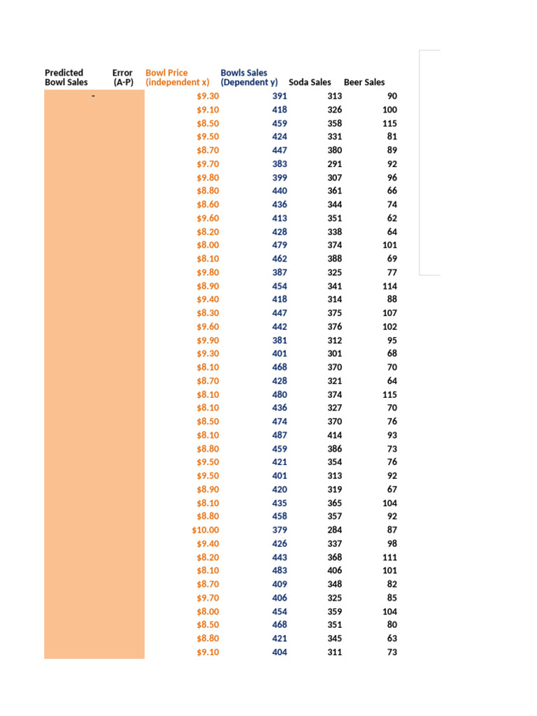 02 YanCanKook Data | PDF | Forecasting | Data Analysis