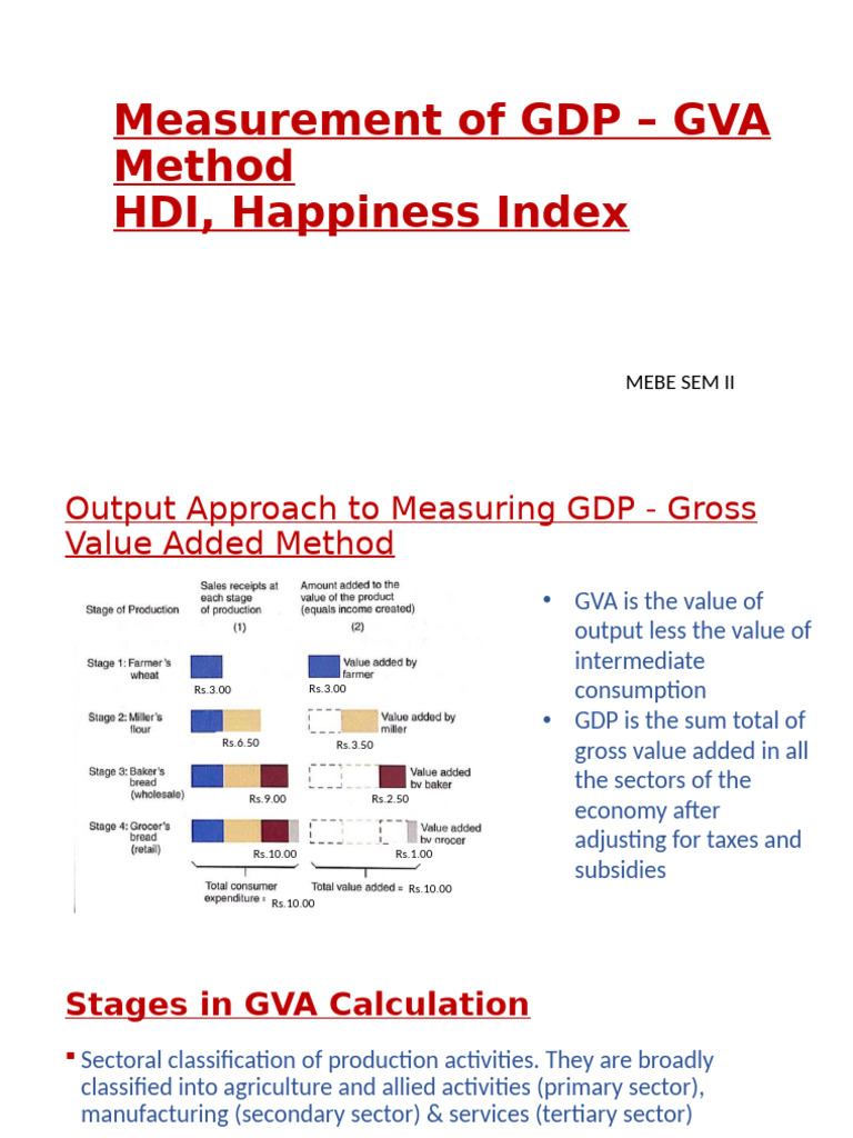 C. GDP Measurement - GVA or Output Method | PDF | Gross Domestic Product | Gross Value Added
