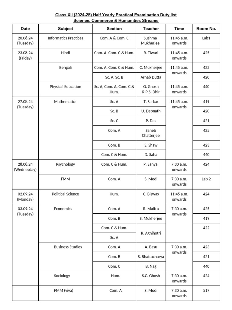 Class XII 2024-25 Practical Exam Schedule | PDF
