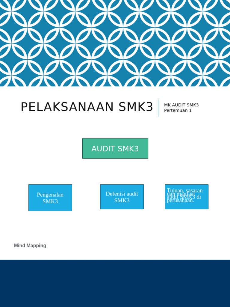 Pelaksanaan SMK3 | PDF | Komputer | Teknologi & Rekayasa