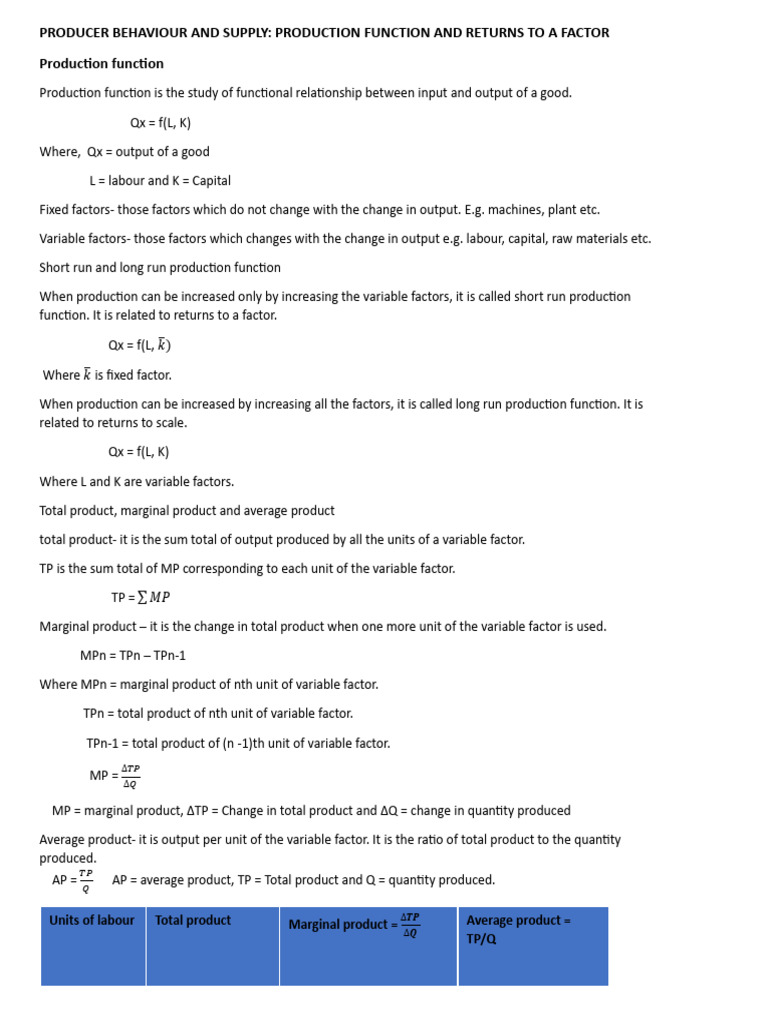 Producer Behaviour and Production Function | PDF | Production Function ...