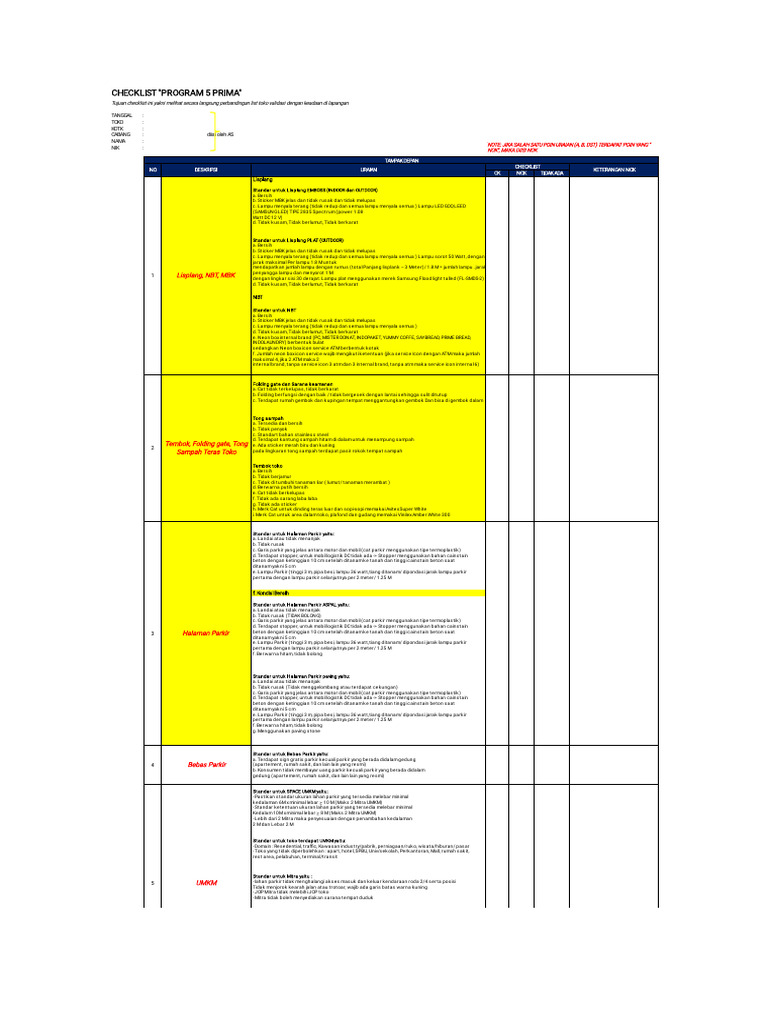 Checklist Program 5 Prima Toko Indomaret | PDF