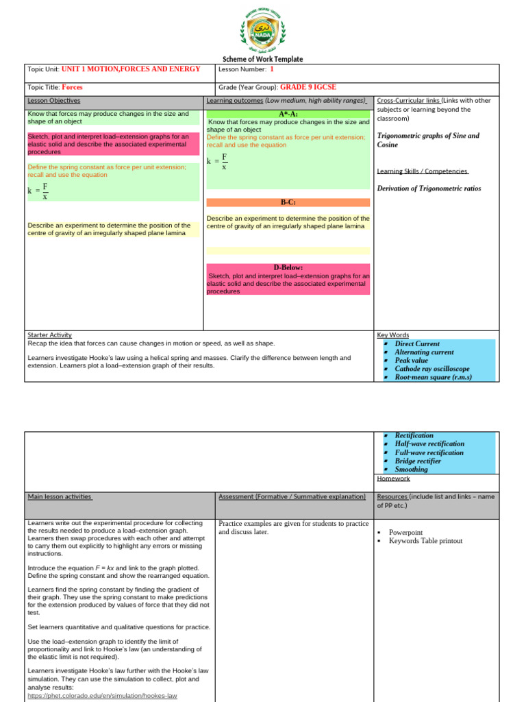 UNIT 1 SOW-Forces | PDF | Trigonometric Functions | Force