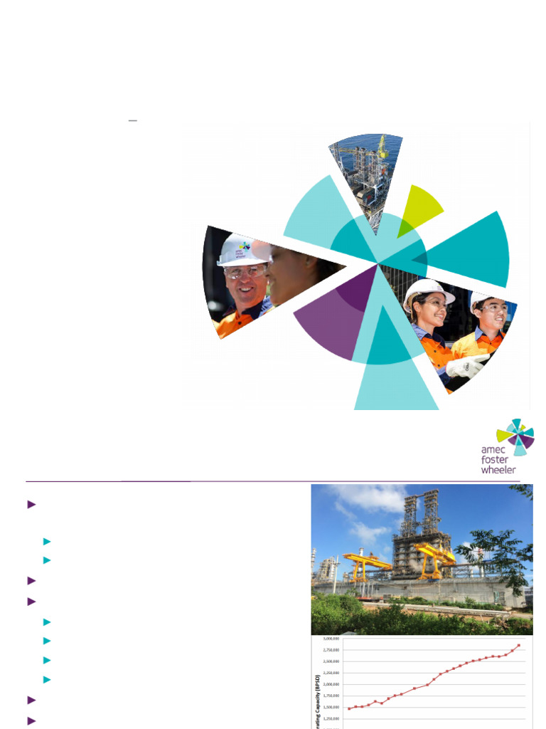 Feed Entry Systems For The Modern Delayed Coking Unit Beeston ...