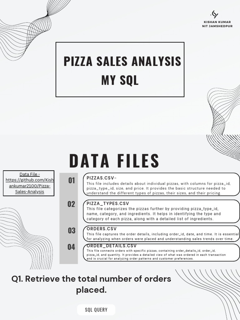 Pizza Sales Analysis Solution | PDF | Information Retrieval | Sql