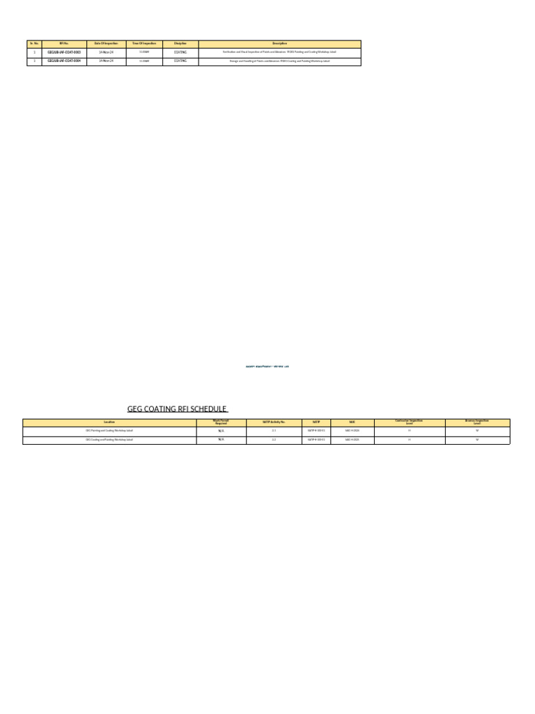 Geg-Wp Coating Jubail Rfi Schedule 14-11-2024 | PDF
