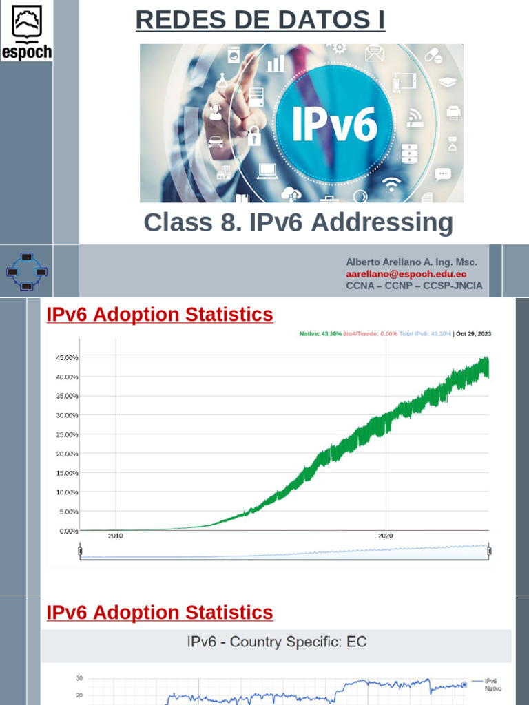 Clase 8. IPv6 Address | PDF | I Pv6 | Ip Address