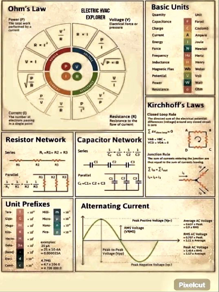 A Basic Electronic | PDF