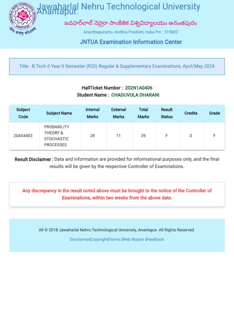 JNTUA Results | PDF