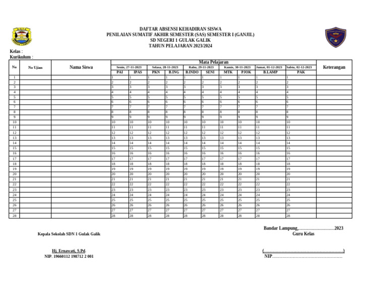 Daftar Absensi dan Penilaian SAS SDN 1 | PDF