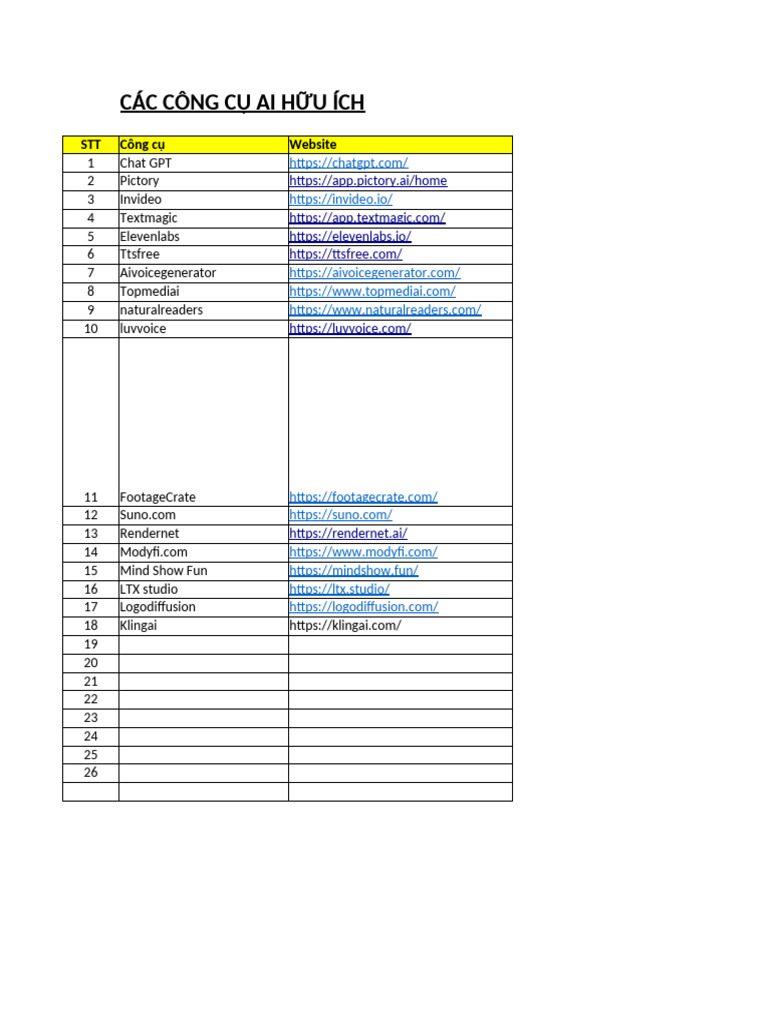 Các Cong Cu AI Huu Ich | PDF
