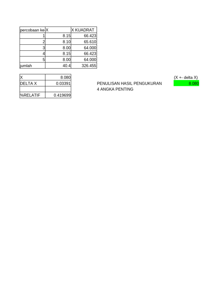 Contoh Fisika Olah Data | PDF | Metode & Bahan Ajar