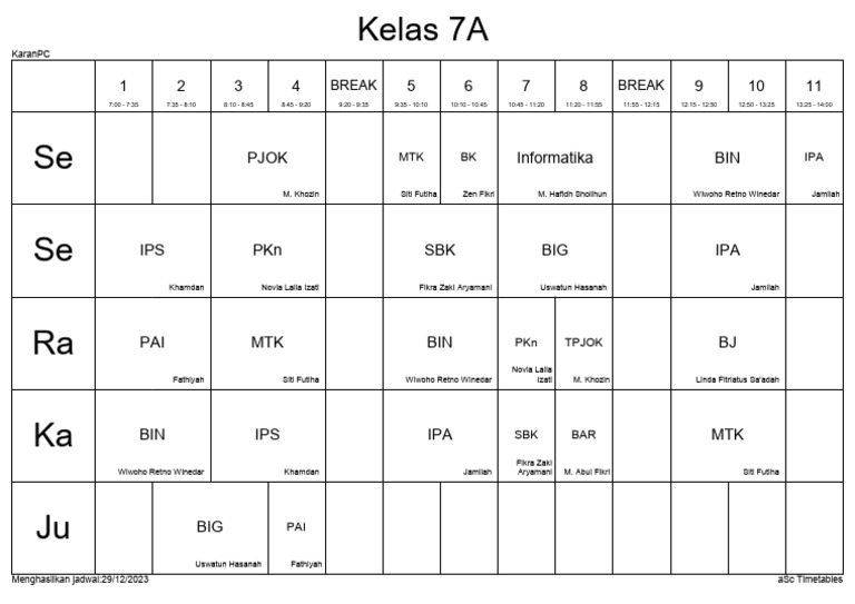 Break Break: MTK IPA BK | PDF